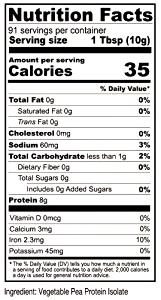 Calories in 1 tbsp (10 g) Pea Protein and Nutrition Facts